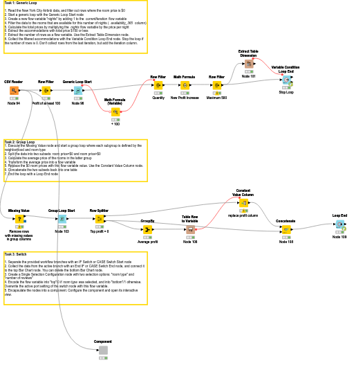 03 Workflow Control — NodePit